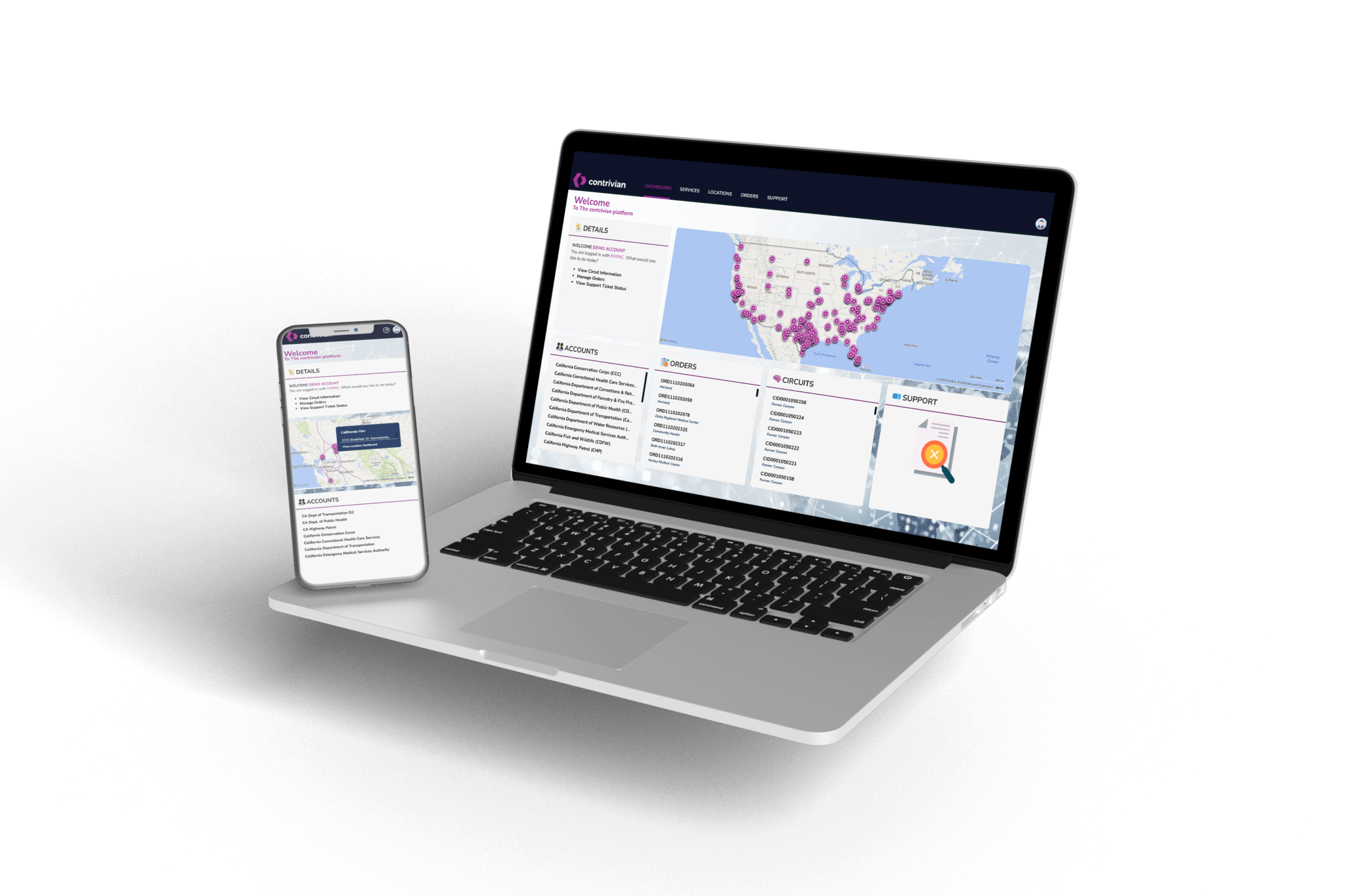 Technology - Contrivian - Global Network Service Provider for ...